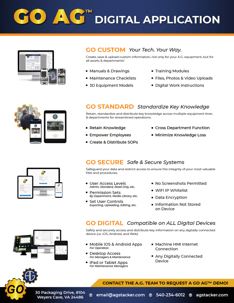 Corrugated Technology Solutions | Digital Twins. Mobile App. | A.G.